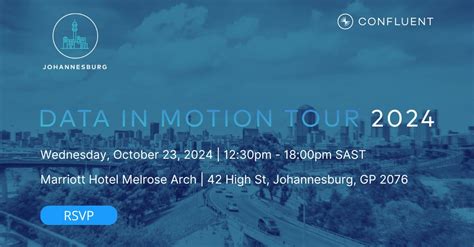 Lsd Open On Linkedin Kafka Flink Eventstreaming Datainmotion