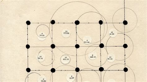 The Mathematics Behind Dynamic Pricing Algorithms And Its Economic
