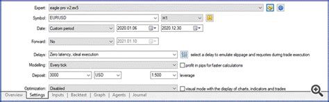 Tester Cloud Servers Switched Off Strategy Tester Expert Advisors
