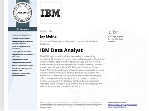 Excited To Announce That I Have Successfully Completed The Ibm Data