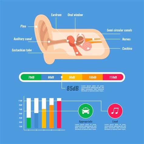 Page 49 Tinnitus Awareness Week Images Free Download On Freepik