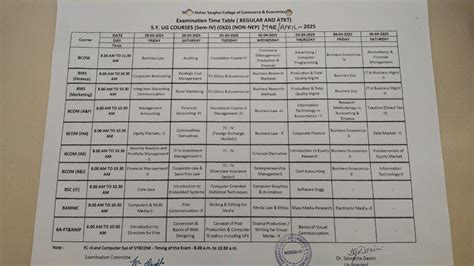 Updatetime Table Of Sy Ug Program Regular And Atkt Sem Iv Non