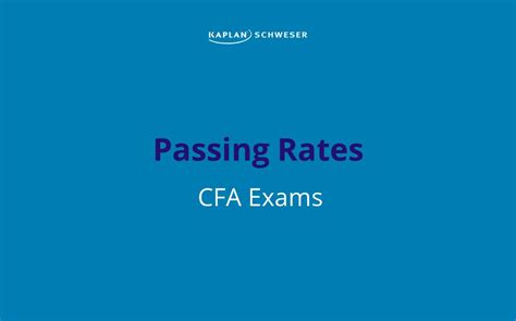 Cfa Calculator Policy Which Calculators Can You Use