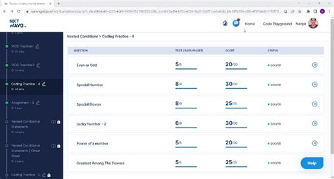 Navya Guntuka On Linkedin Day19 30daysofcodechallenge