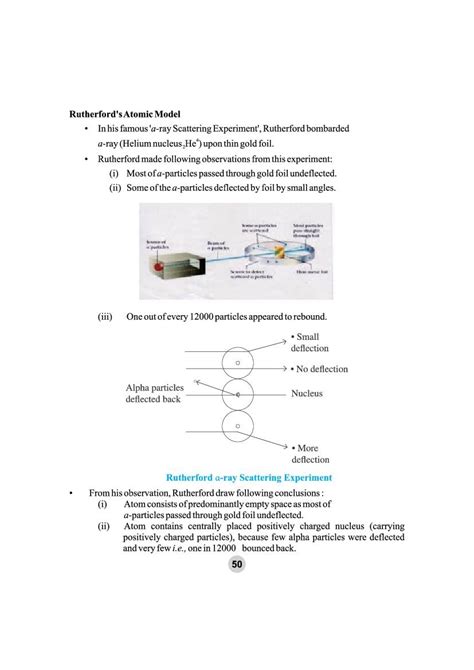 Class 9 Science Notes For Structure Of The Atom Pdf Study Material