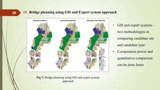Artificial Intelligence In Civil Engineering Ppt