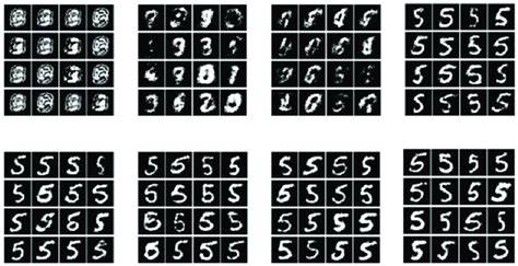 Selected Generative Examples Of Mnist Handwriting Character Set