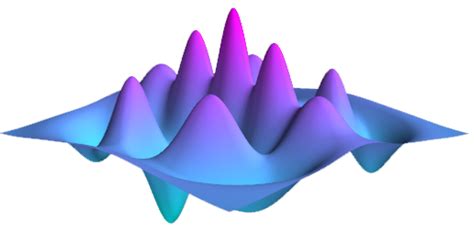 QuTiP Quantum Toolbox In Python QuTiP 5 2 Documentation