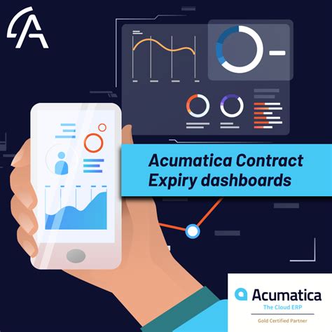 Aboutit Group Learn More About Acumatica Contract Expiry