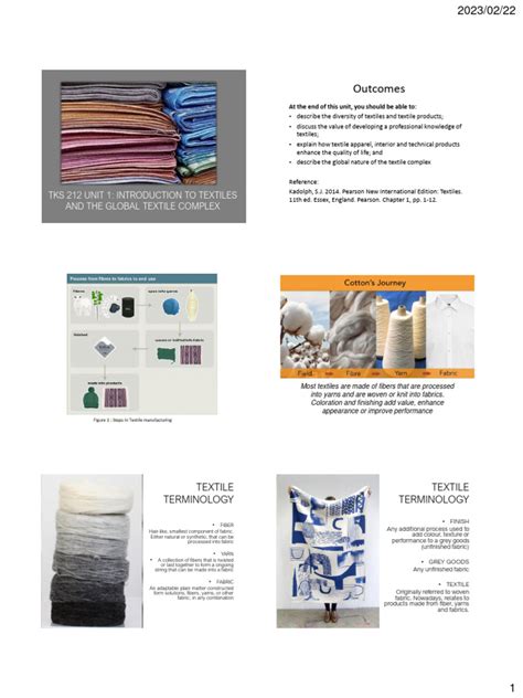 Unit 1 Handouts Introduction To Textiles And Textile Products