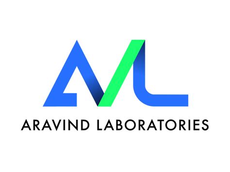 Contact Aravind Laboratories