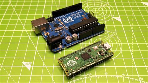 Pin On Iot Internet Of Things