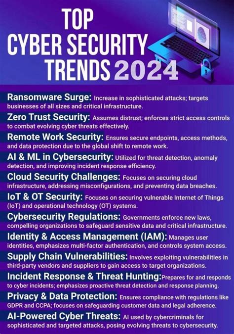 Cloud Computing Association Of Bangladesh On Linkedin Gn42sdk