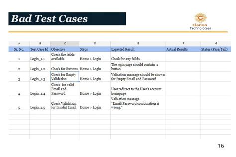 Test Case Development