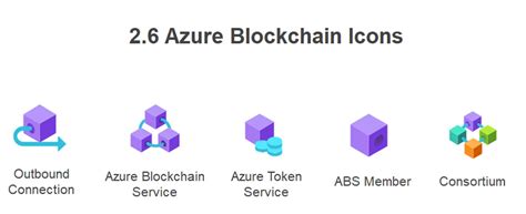 Everything About Blockchain On Azure Approach And Application