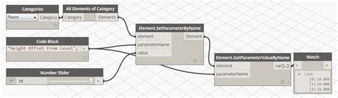 Dynamo 0 8 Release Dynamo Bim