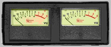 Coleman Audio Mbp2 Dual Vu Meter Module Sweetwater
