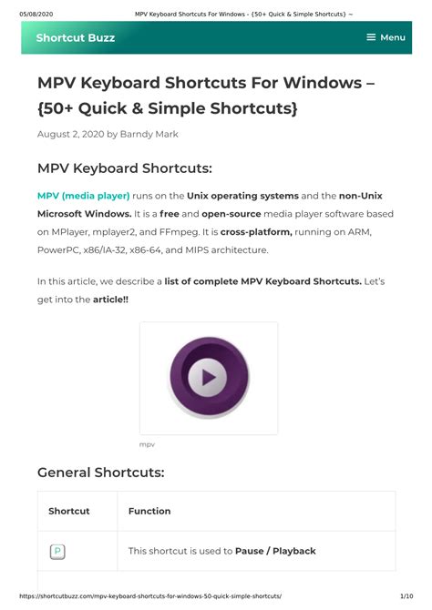 MPV Keyboard Shortcuts For Windows 50 Quick Simple Shortcuts