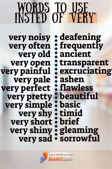 Brilliant Strategies Of Info About How To Write Vertical In Word 2007