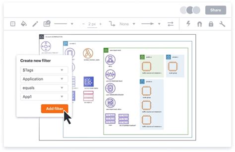 Top 7 Network Diagram And Map Creators Dnsstuff