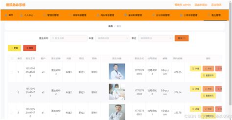 基于Java的医院急诊系统 CSDN博客