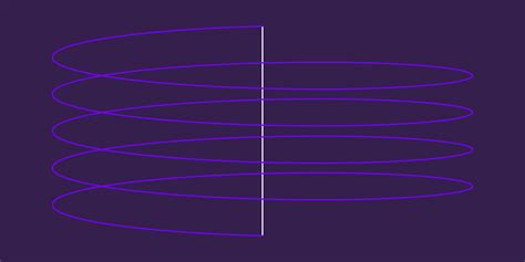 5 Components Of A Data Governance Framework Abacum