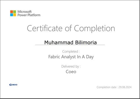Coeo On Linkedin Loved Seeing This Post Its Great To Hear How Helpful The Fabric Analyst