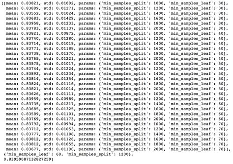 Gradient Boosting Machinegbm）调参方法详解gradientboost 参数 Csdn博客