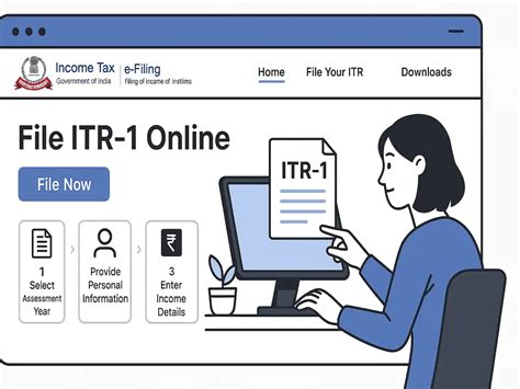 How To File ITR 1 Online A Step By Step Guide For Salaried Taxpayers Also Having Income From