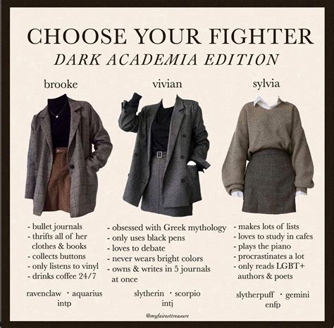 What Are The Different Trendy Gen Z Aesthetics Fashion Style R