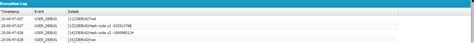 Set Salesforce Why Hashcode Method Is Not Working Salesforce Stack