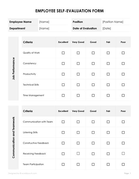 Free Manager Performance Evaluation Template Wordlayouts