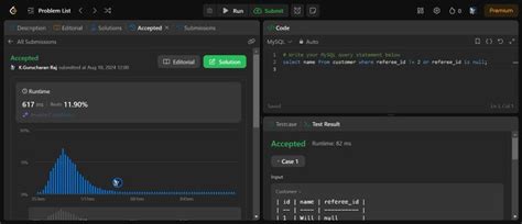 Gurucharan Rajk On Linkedin 30daysofleetcode Leetcode