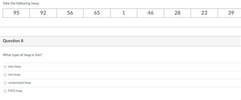 Solved Take The Following Heap Question 8 What Type Of Heap