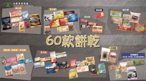 【消委會．餅乾】60款包裝餅乾含基因致癌物 污染物評分最差7款 無印良品紅豆夾心餅都有份！ 生活 Power Up