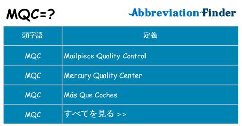 Mqc はどういう意味ですか