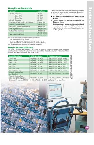Landt Gate Valves Class 150 Valve Size 100 Mm At ₹ 3000piece In Mumbai Id 2852864066762