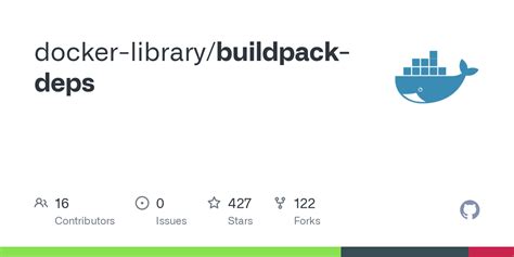 Github Docker Librarybuildpack Deps