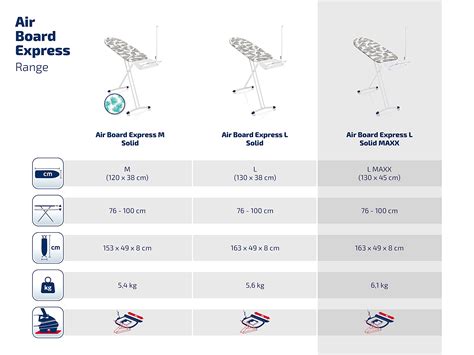 Large Ironing Boards For Steam Generator Irons At Christian Liao Blog