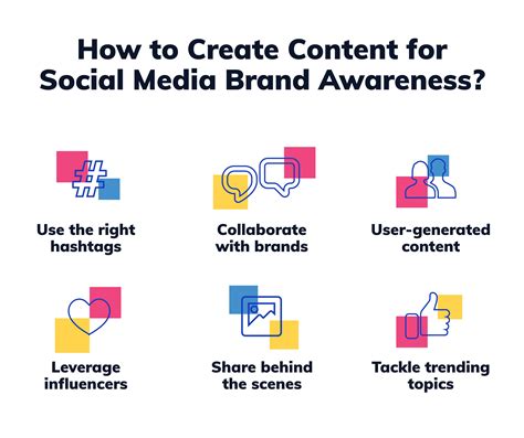 Learn How To Grow Your Social Media Brand Awareness