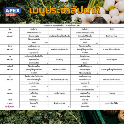 เมนูอาหารประจำสัปดาห์วันที่ 04 10 พฤศจิกายน 2567 Mis Information