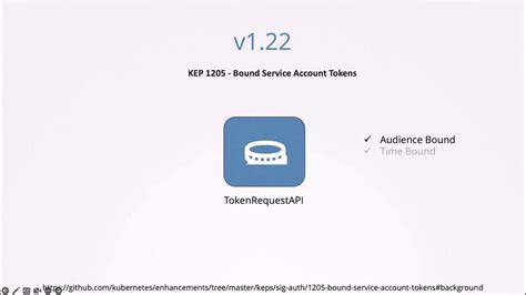 Service Account Kodekloud Notes