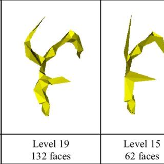 Results On A Complex Shape Mesh Download Scientific Diagram