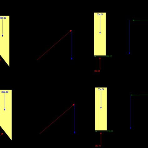Free Body Diagram And Force Polygon Closure In Bishop And Janbu Methods Download Scientific