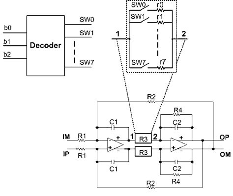 Digital Tuning Circuit Diagram Download Scientific Diagram