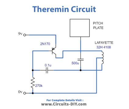 Simple Theremin Circuit