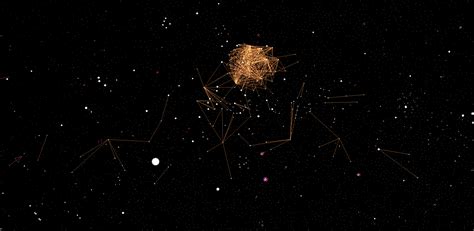 Npm Visualised R Javascript