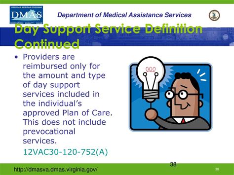 Ppt Dd Waiver Services Powerpoint Presentation Free Download Id