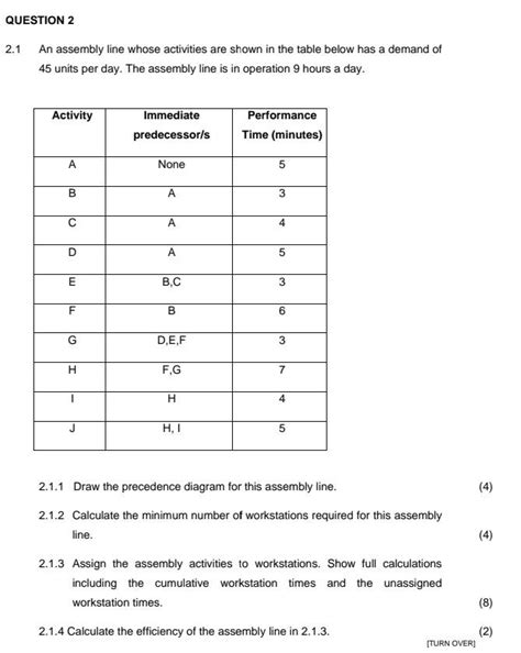 Solved 1 An Assembly Line Whose Activities Are Shown In The