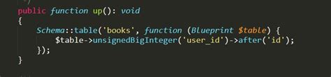 Umer Ghouri On Linkedin 🔥laravel Add Column To Existing Table By